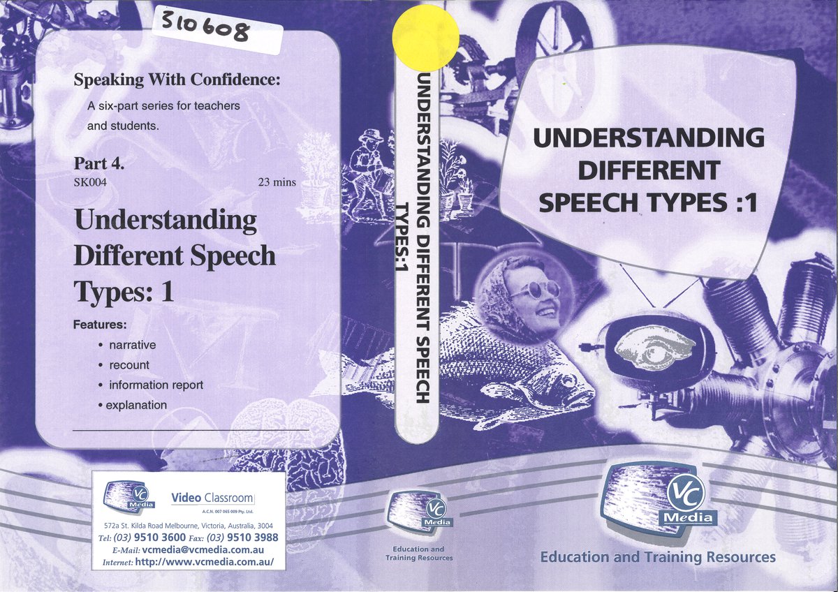 Understanding different speech types. Part 1 | Video Classroom | 1997 ...