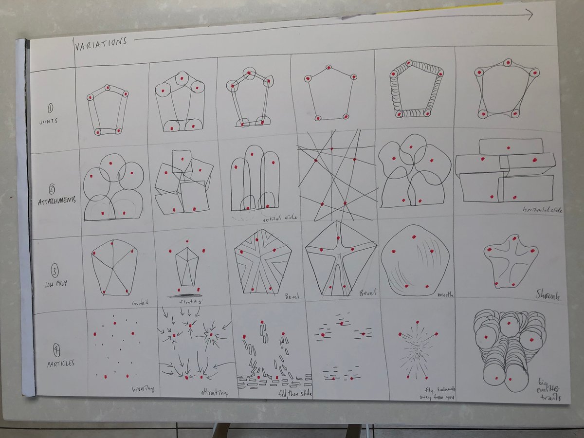 Future You concept drawing | Universal Everything | 2019 | ACMI ...