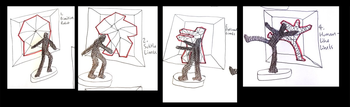 Future You concept drawing | Universal Everything | 2019 | ACMI ...