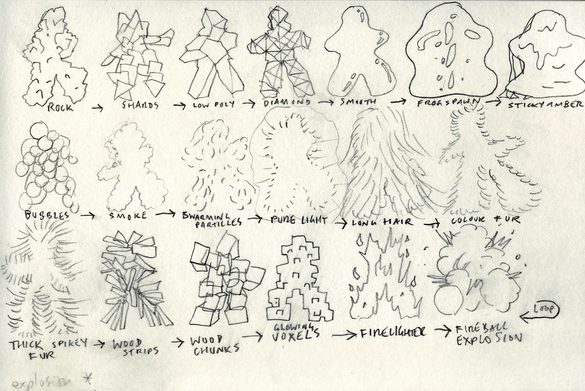 Transfiguration concept drawing | Universal Everything | 2020 | ACMI ...