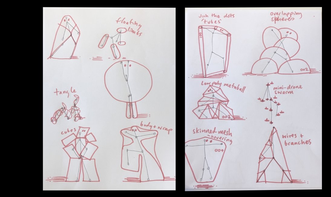 Future You concept drawing | Universal Everything | 2019 | ACMI ...