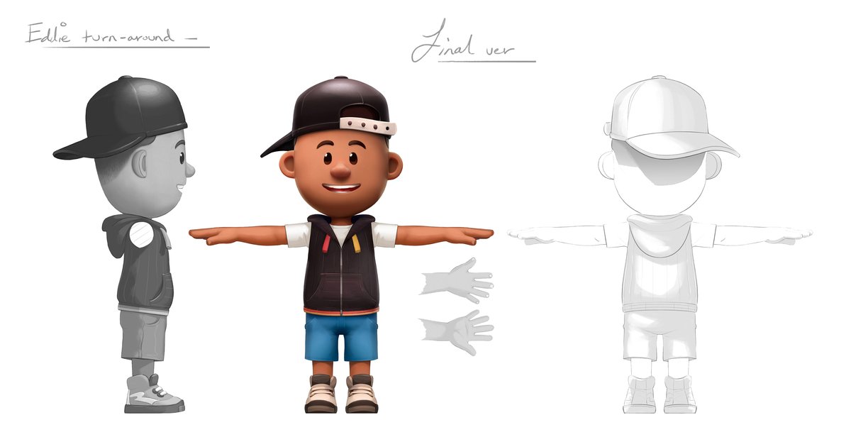 Concept art from Eddie's Lil Homies | Vishus Productions | 2022 | ACMI ...