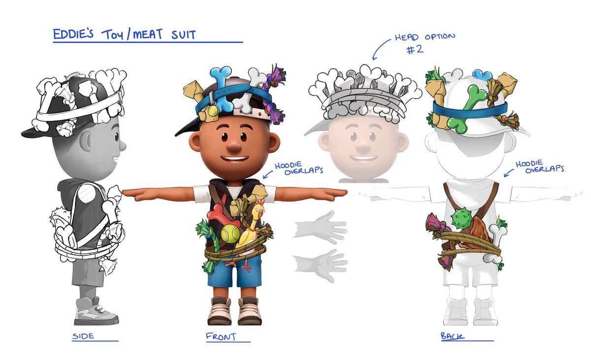 Concept art from Eddie's Lil Homies | Vishus Productions | 2022 | ACMI ...