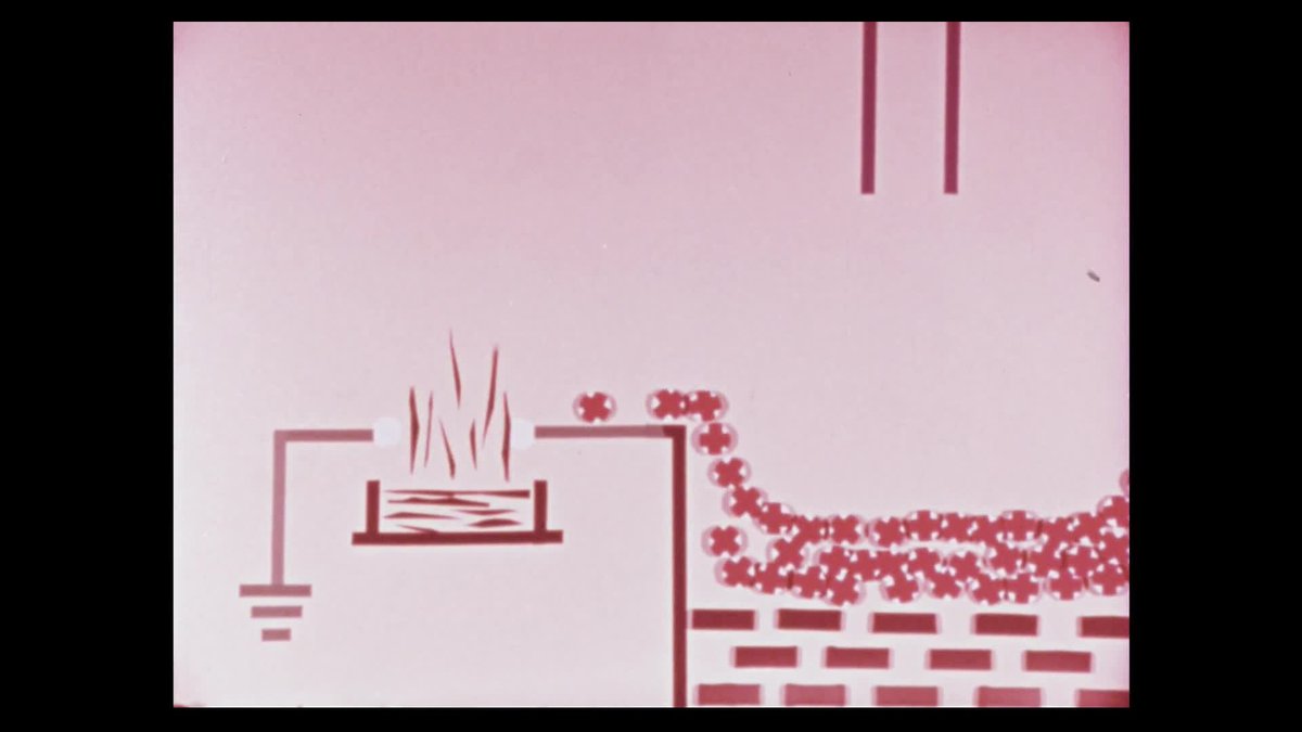 Static generation | Monash University | 1980 | ACMI collection | ACMI ...