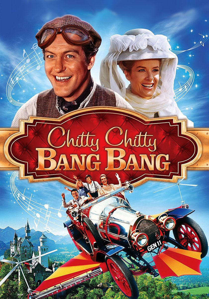 Chitty Chitty Bang Bang (Captioned) | Ken Adam | 1968 | ACMI collection ...